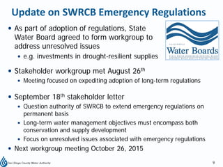 Update on Supply Conditions and Drought Response Activities - September ...