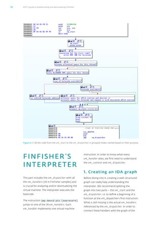 ESET’s guide to deobfuscating and devirtualizing FinFisher | PDF