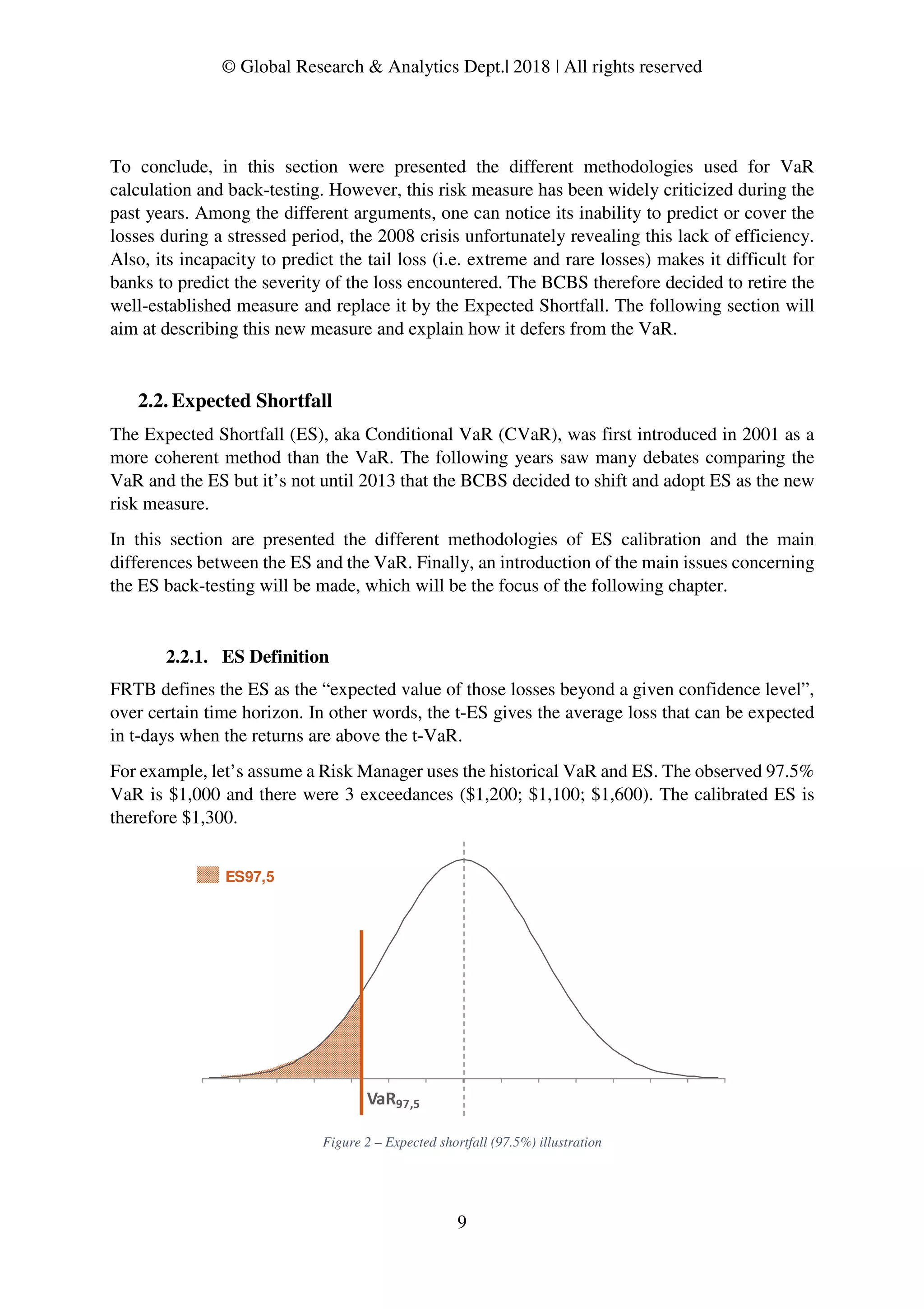 Expected shortfall-back testing | PDF