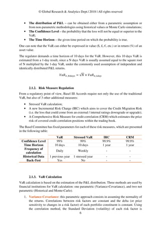 Expected shortfall-back testing | PDF