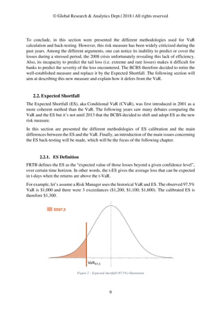 Expected shortfall-back testing | PDF