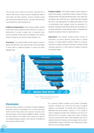 Analytics in Insurance Value Chain | PDF