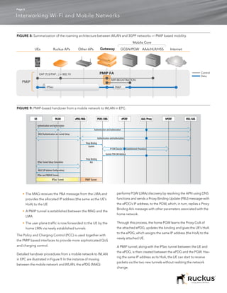 Interworking Wi-Fi and mobile networks | PDF