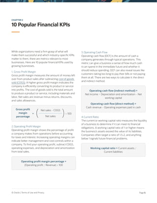 wp-make-or-break-metrics-20-kpis-growing-business-should-track | PDF