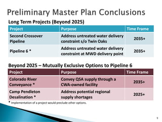 Master Plan | PDF