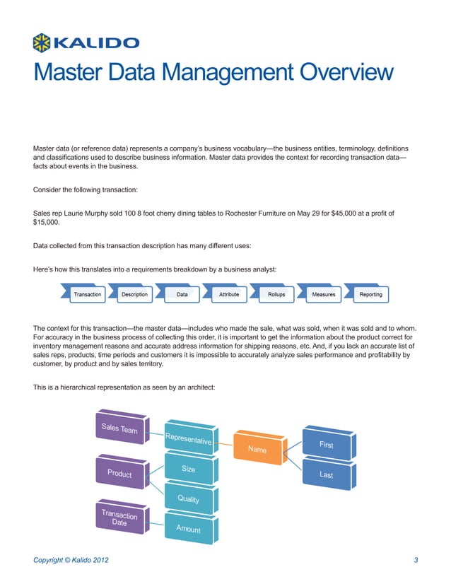 Wp mdm-tech-overview | PDF | Databases | Computer Software and Applications