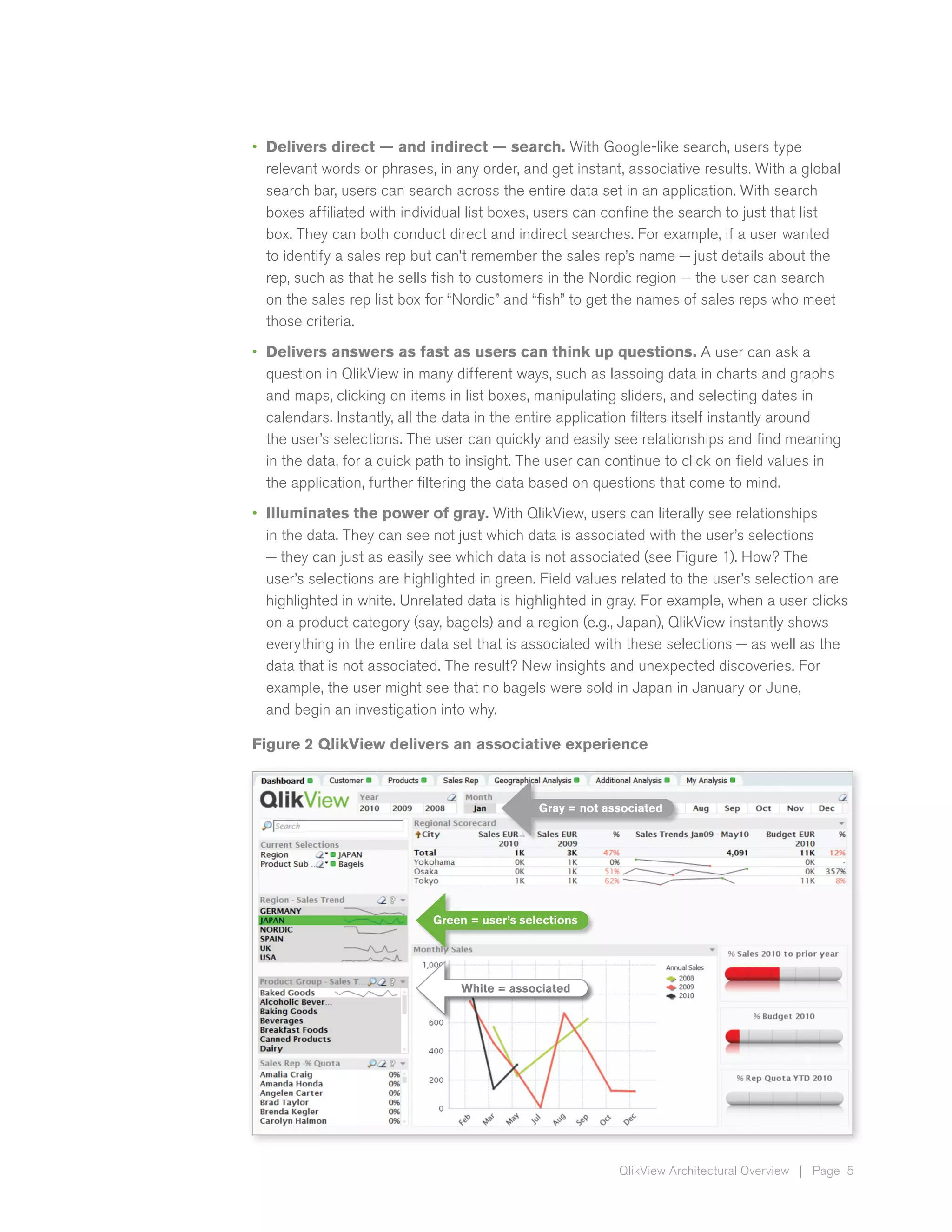 QlikView Architecture Overview | PDF | Search | Internet