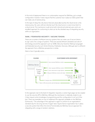 Qlikview in the cloud (en) | PDF