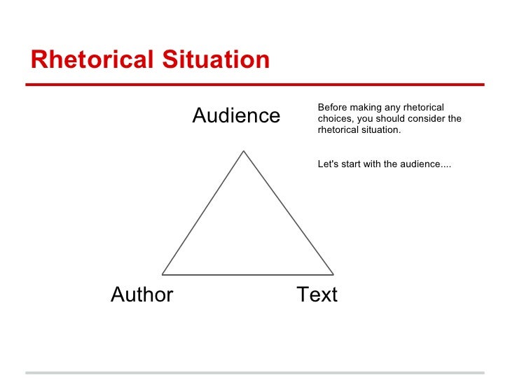 Wikipedia: Rhetorical Situation