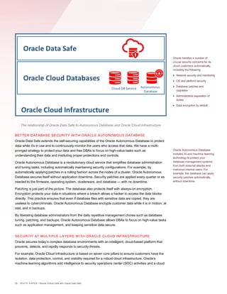 Wp security-data-safe | PDF | Cloud Computing | Internet
