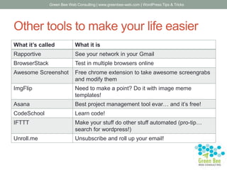 WordPress Tips & Tricks | PPT