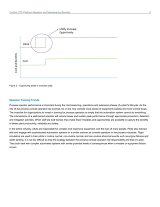UniSim OTS Platform Migration and Maintenance Benefits | PDF