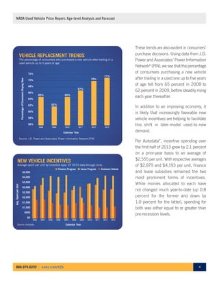 NADA - Used Vehicle Price Report | PDF