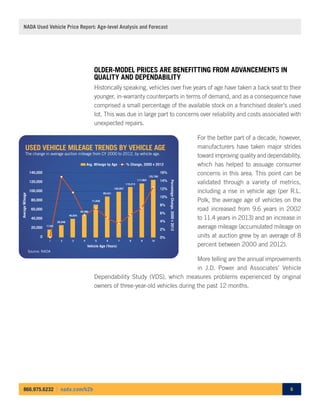 NADA - Used Vehicle Price Report | PDF
