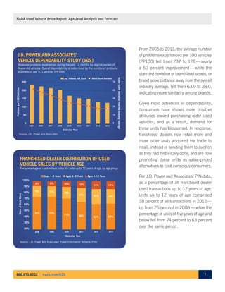 NADA - Used Vehicle Price Report | PDF