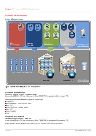 VDI Performance of PRIMERGY S7 Server Generation | PDF