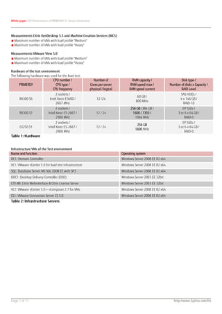 VDI Performance of PRIMERGY S7 Server Generation | PDF