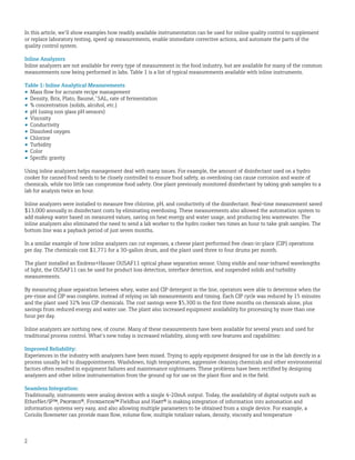 E+H - inline quality measurement | PDF