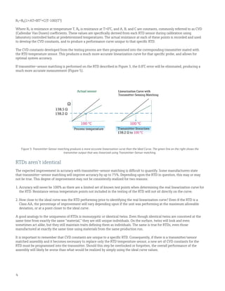 E+H-Transmitter sensor matching improves RTD accuracy | PDF