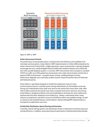 Actian Matrix Whitepaper | PDF