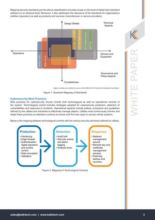 Standards based security for energy utilities | PDF