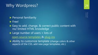 Wordpress Intro | PPT