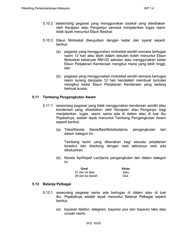 WP 1.4: Elaun bayaran anggota perkhidmatan awam | PDF