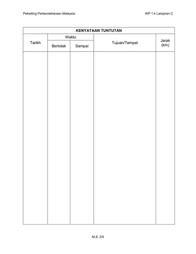 WP 1.4: Elaun bayaran anggota perkhidmatan awam | PDF