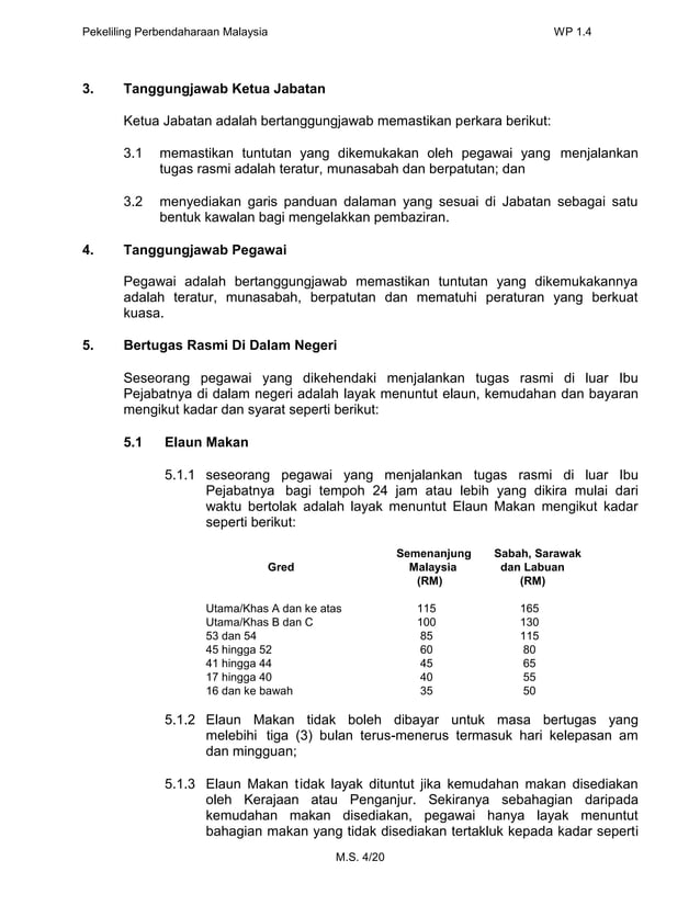 WP 1.4: Elaun bayaran anggota perkhidmatan awam | PDF