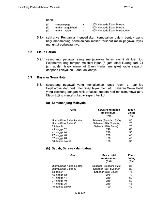 WP 1.4: Elaun bayaran anggota perkhidmatan awam | PDF