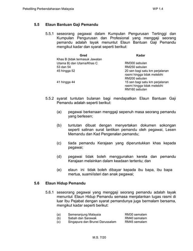 WP 1.4: Elaun bayaran anggota perkhidmatan awam | PDF