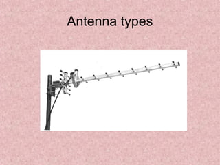 WAVE PROPAGATION IN ANTENNAS AND WAVE PROPAGATION | PPT