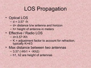 WAVE PROPAGATION IN ANTENNAS AND WAVE PROPAGATION | PPT