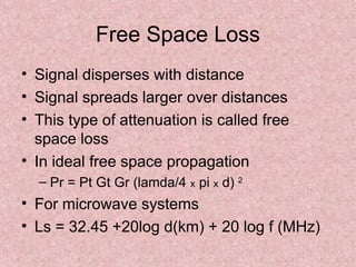 WAVE PROPAGATION IN ANTENNAS AND WAVE PROPAGATION | PPT