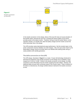 WP1 UPS Topologies | PDF | Consumer Electronics | Technology & Computing