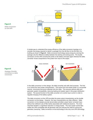WP1 UPS Topologies | PDF