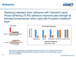 Solid Electrolytic Capacitor Design for High Temp Applications | PDF ...