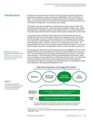WP107 How Data Center Management Software Improves Planning and Cuts ...