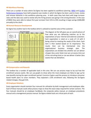 White Paper: Achieving HR Excellence through Six Sigma | DOC