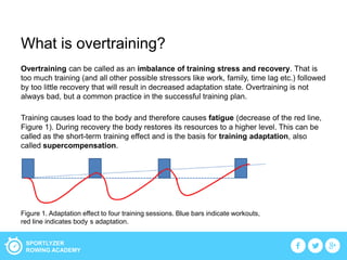 Overtraining | PPTX