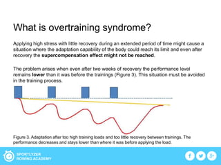 Overtraining | PPTX