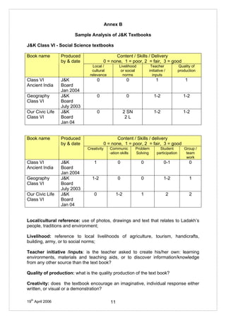 Wp14 textbook analysis_final | PDF