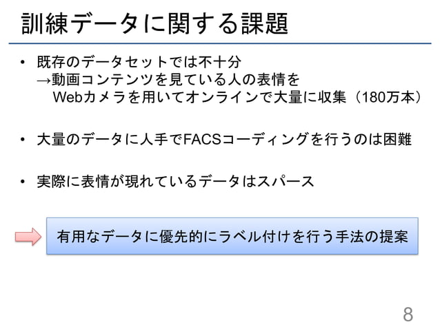 論文紹介:facial Action Unit Detection Using Active Learning And An Efficient Non Linear Kernel