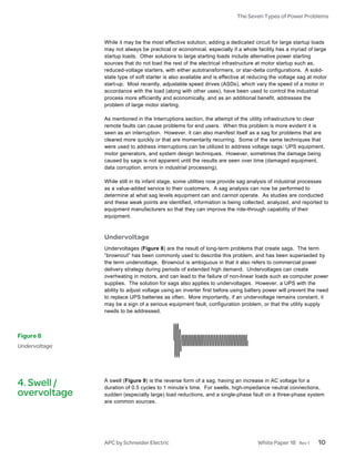 WP18 7 Types of Power Problems | PDF