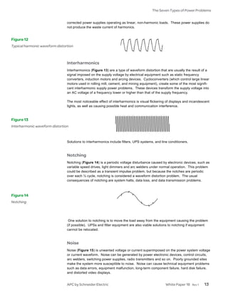 WP18 7 Types of Power Problems | PDF