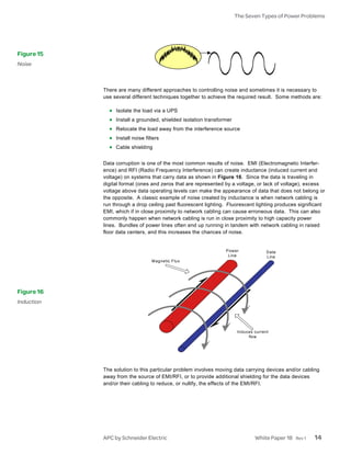 WP18 7 Types of Power Problems | PDF