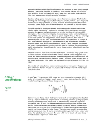 WP18 7 Types of Power Problems | PDF