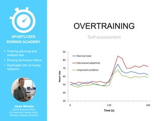 Overtraining - self-assessment | PPTX