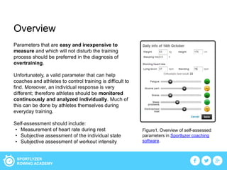 Overtraining - self-assessment | PPTX