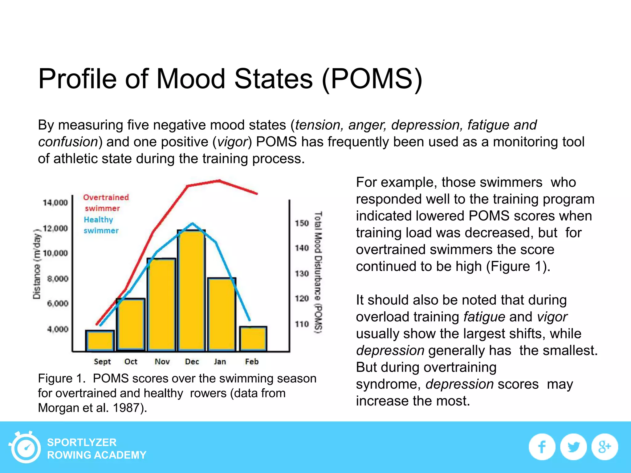 Psychological assessment of overtraining | PPTX